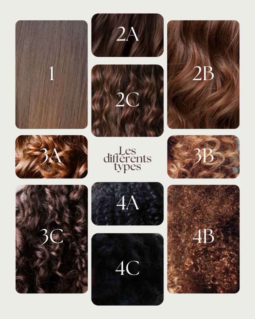 Comment définir votre type de cheveux ? - Blog COIFFEA