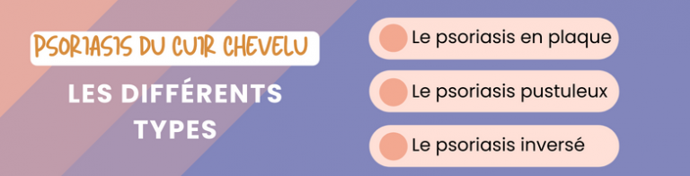 Comprendre le psoriasis du cuir chevelu : symptômes, causes et ...